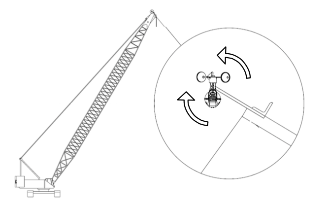LSI GS026 Crane Wind Speed - Installation